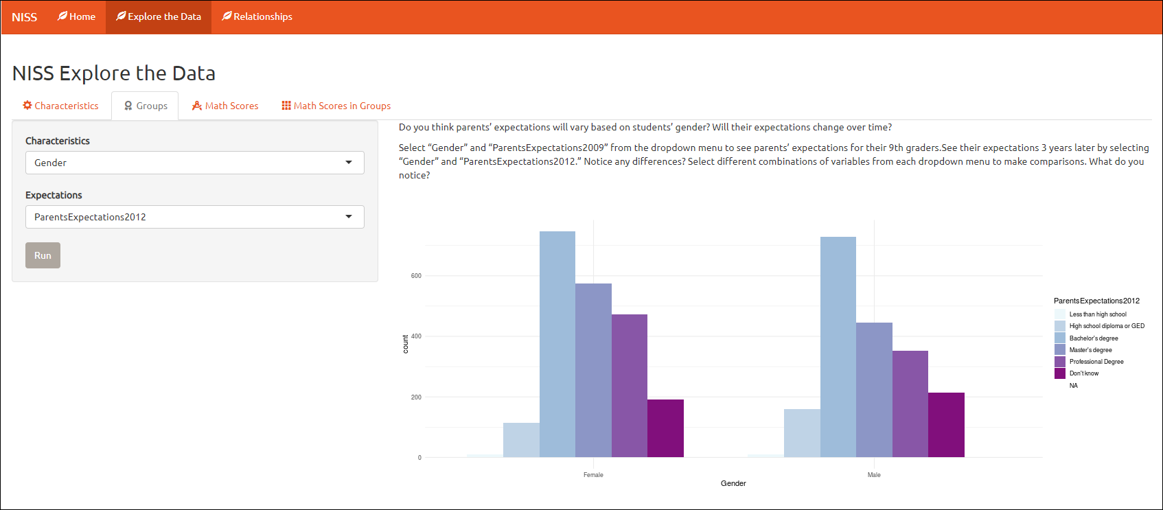Winners Announced for the 2020-2021 SAID in Graphics Data Visualization ...