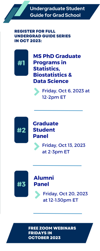 Undergraduate Student Guide for Grad School: Grad Student Panel ...